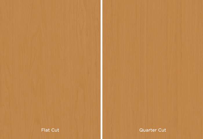 OFS - Wyre - Occasional - Product