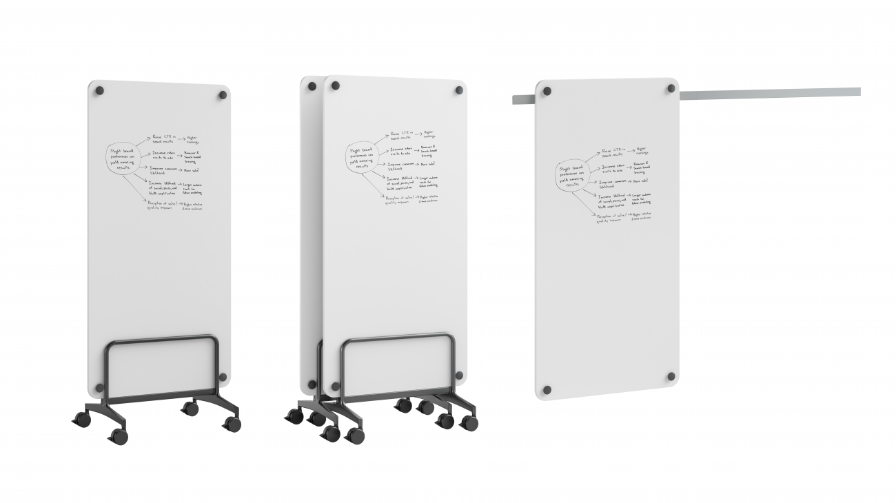OFS - Ezel - Screens/partitions - QuickShip Product